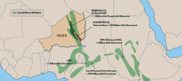 Niger: Prochaine construction d’un oléoduc pour exporter le pétrole via ...